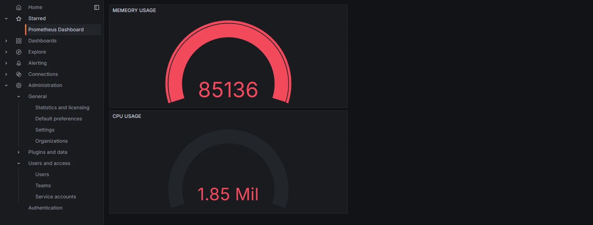How to Query Data by Time Period - A Step-by-Step Guide | SigNoz